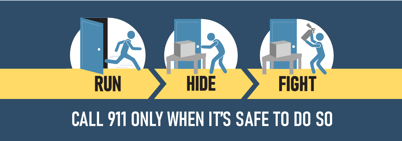 Active Shooter/Assailant Event – Emergency Management