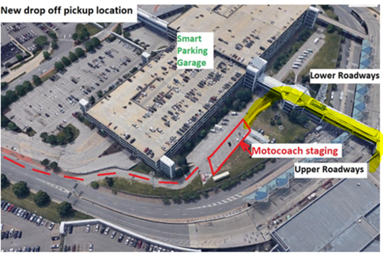 The Transportation Department – Facilities Management & Planning