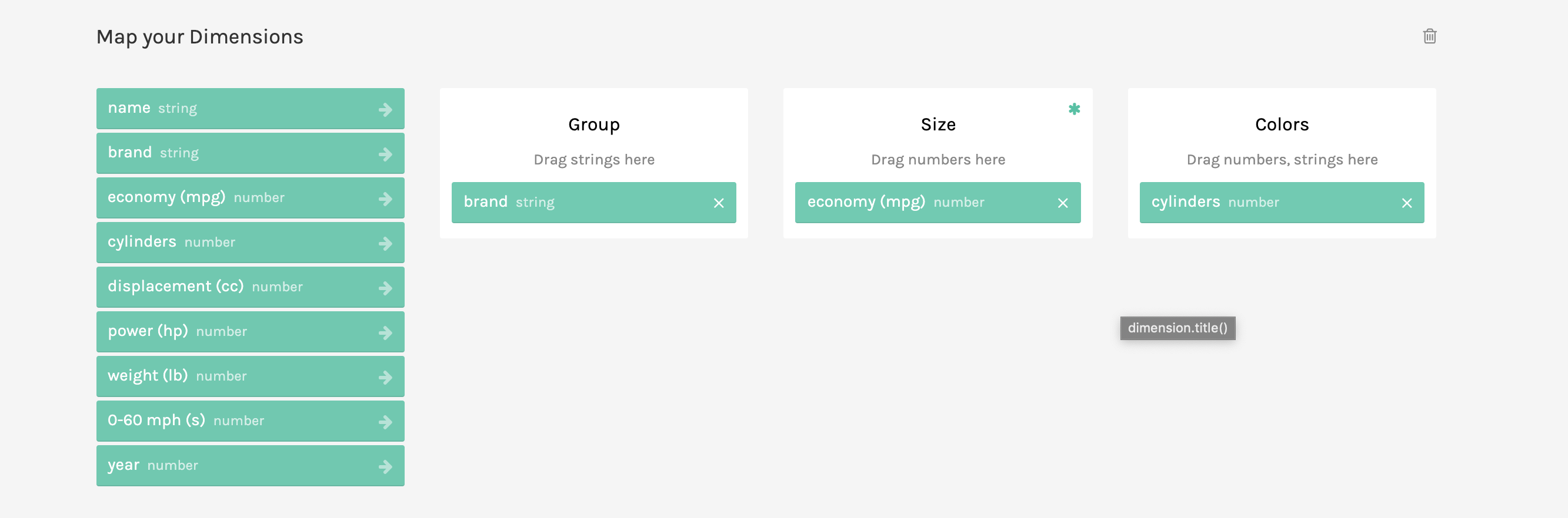 RAWGraphs – Technology@Wooster