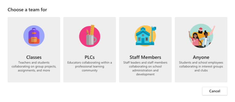 Teams-types – Technology@Wooster