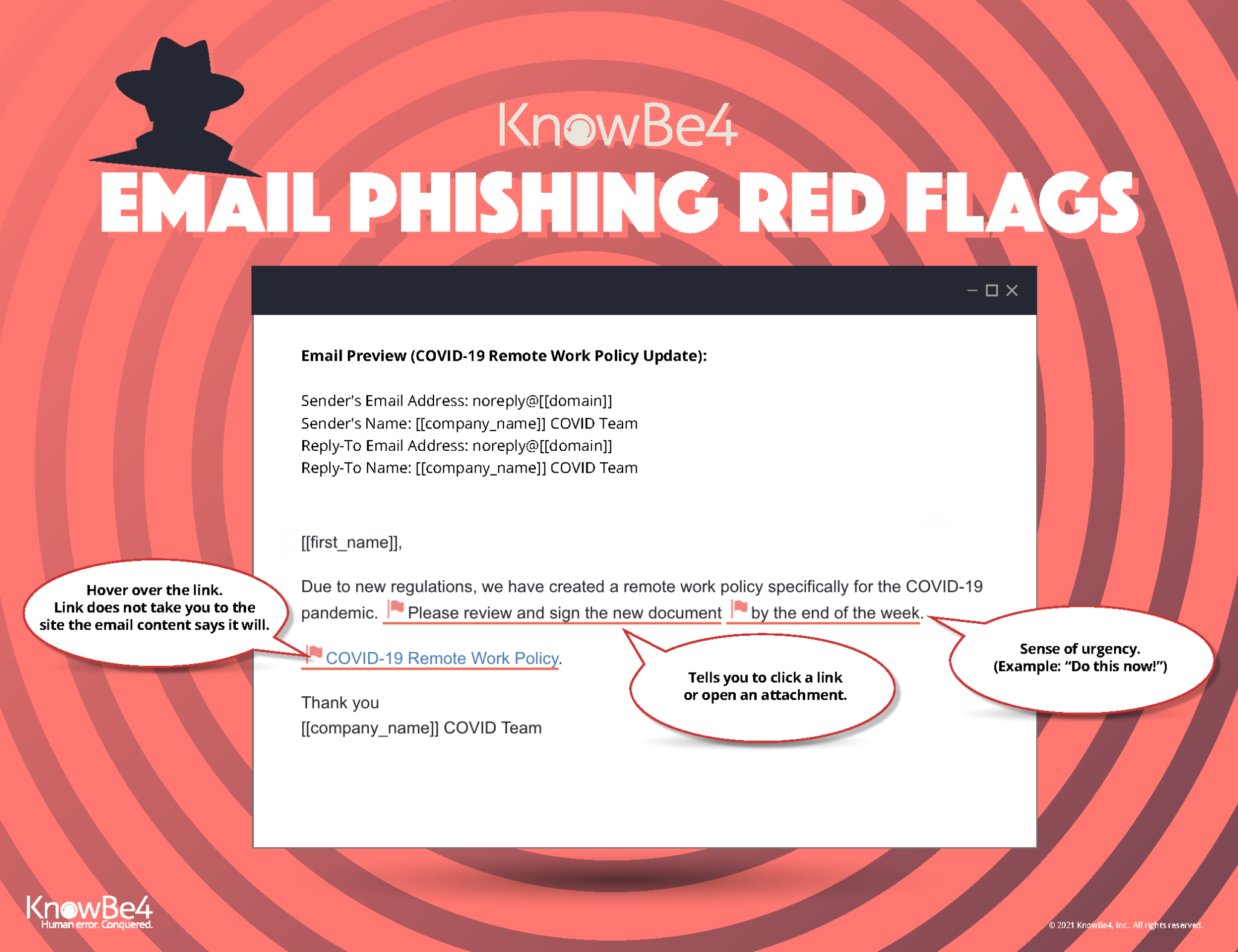 Fundamentals for Shoring Up Phishing Defenses – Technology@Wooster