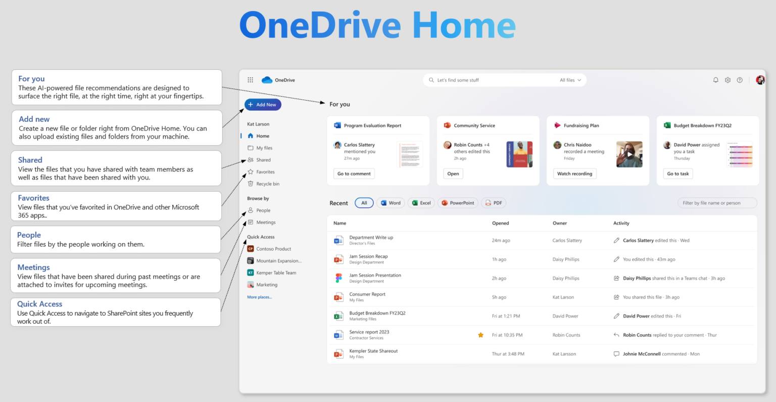 Tech Tip: OneDrive – Technology@Wooster